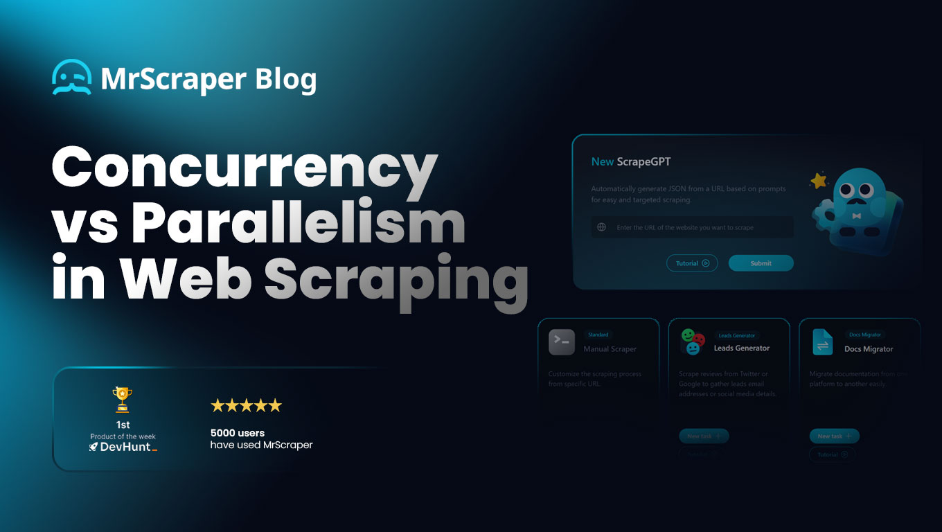 Concurrency Vs Parallelism In Web Scraping