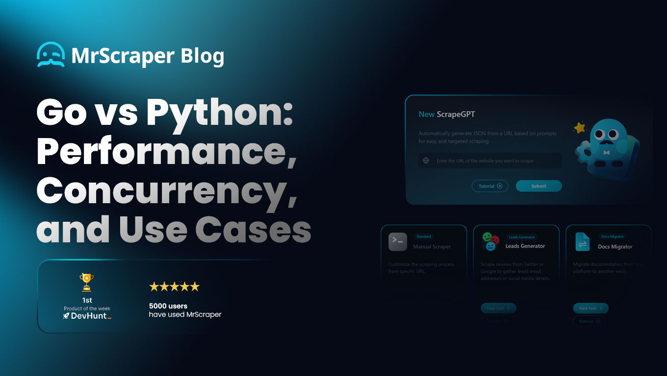 Go Vs Python Performance Concurrency And Use Cases
