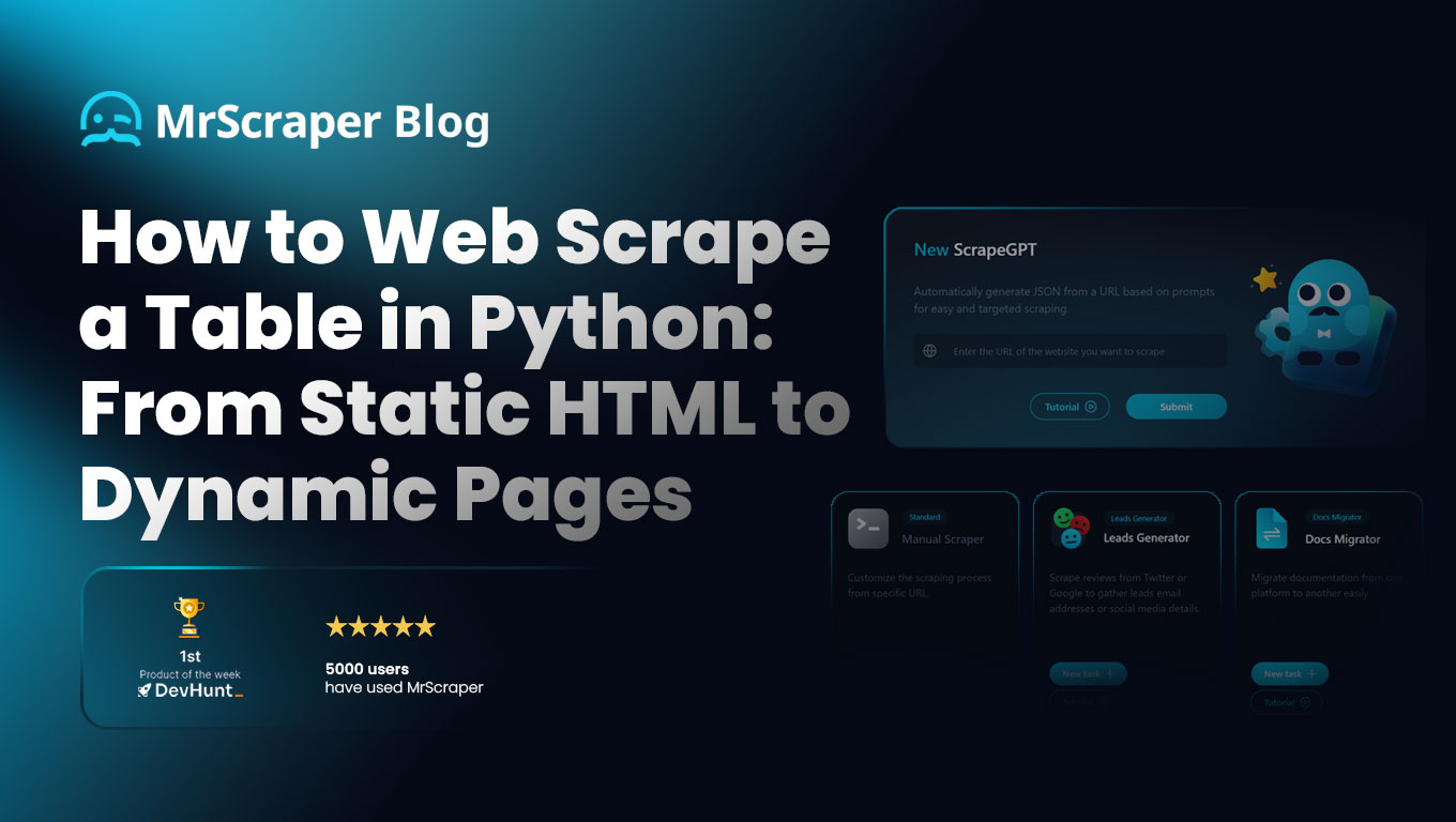 How to Web Scrape a Table in Python: From Static HTML to Dynamic Pages