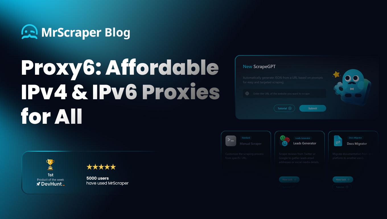 Proxy6: Affordable IPv4 & IPv6 Proxies for All